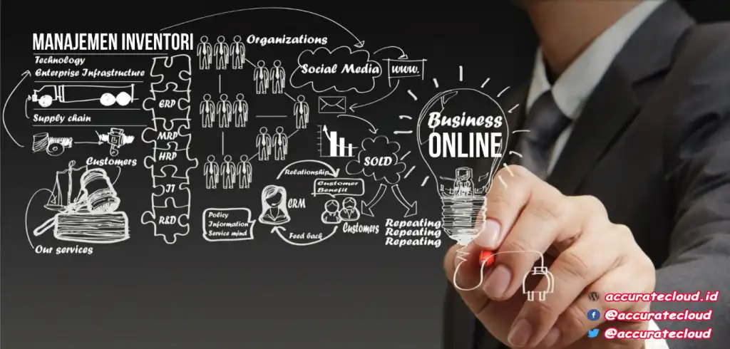 5 Kesalahan Yang Sering Terjadi Dalam Manajemen Inventori Bisnis